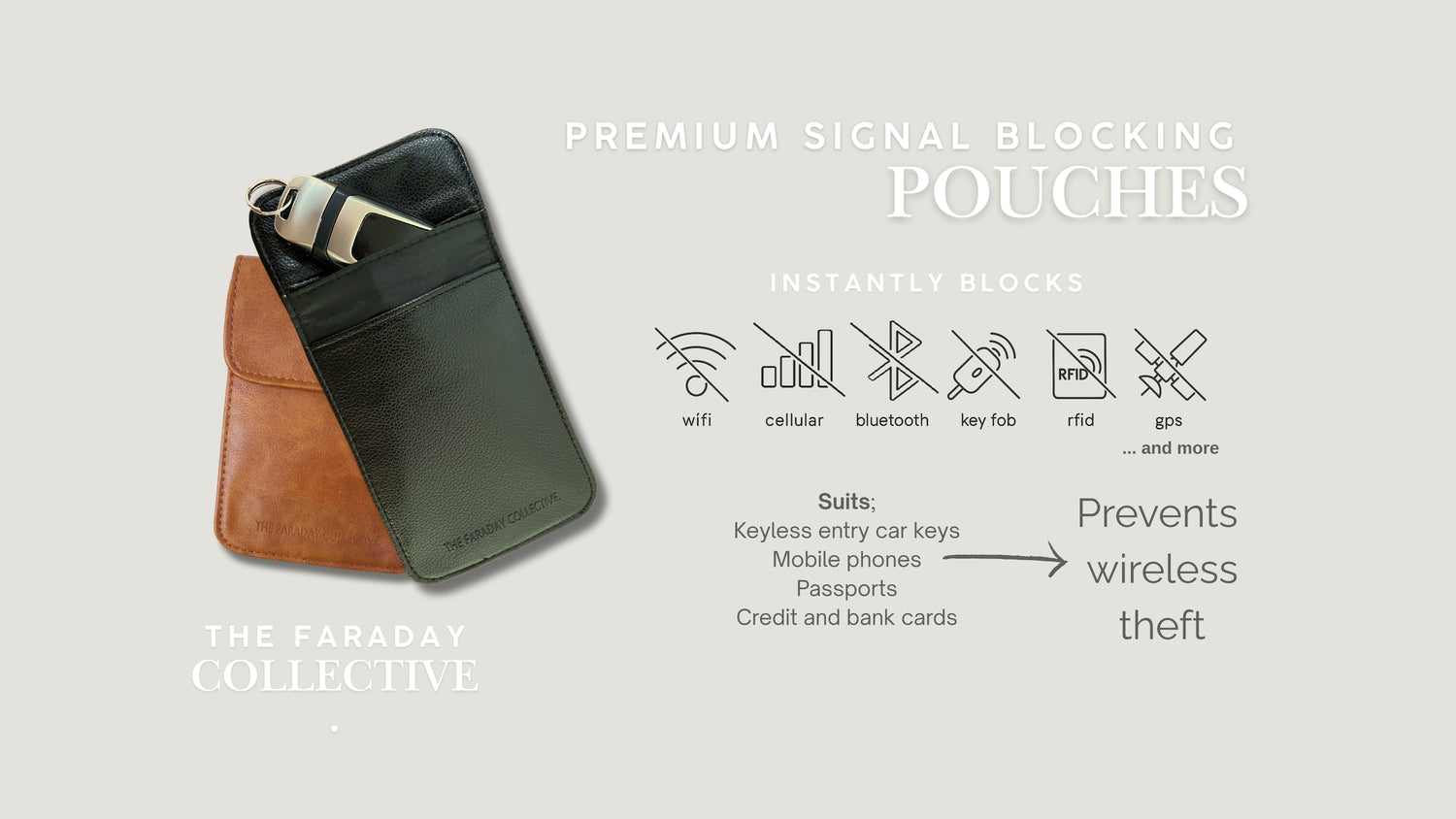 THE FARADAY COLLECTIVE | Premium Faraday Pouch Australia: Triple-Layer ...